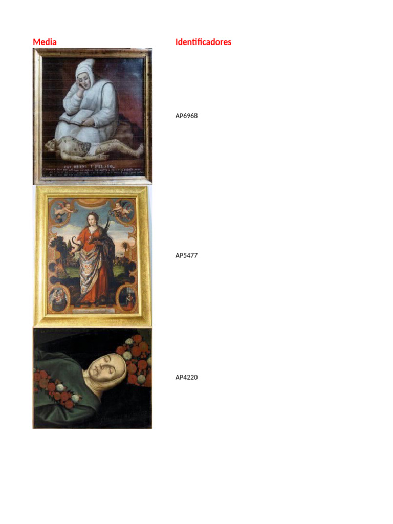 Dimesiones de Las Obras y Los Marcos | PDF