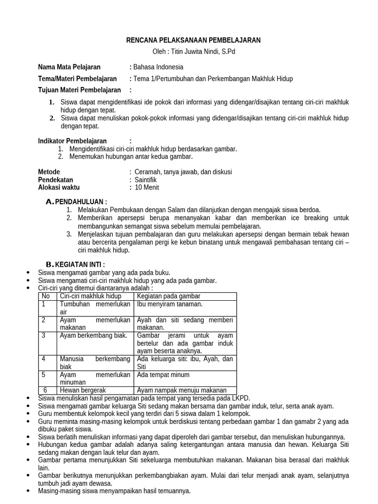 Format RPP CGP | PDF