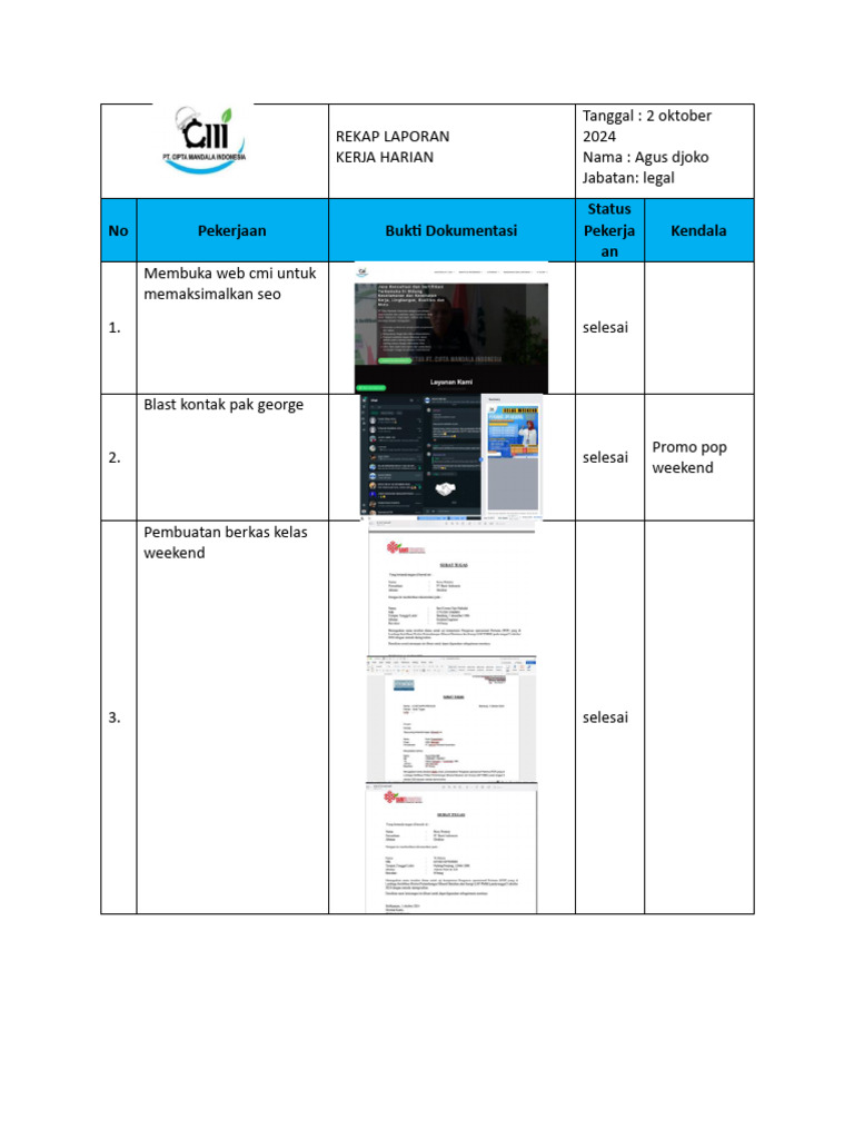REKAP LAPORAN 4 okt | PDF
