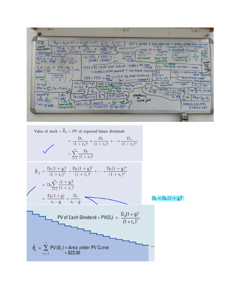 Finman Formulas | PDF