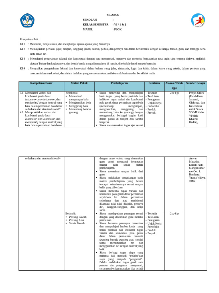01 Silabus Kelas 6 | PDF