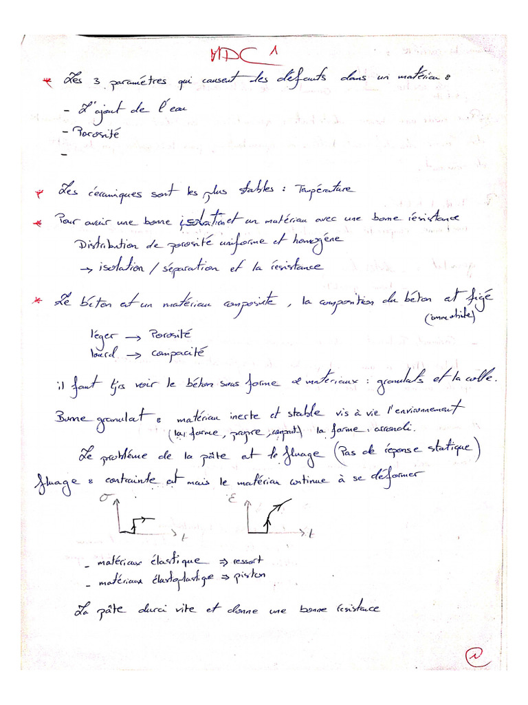 Durabilité MDC | PDF