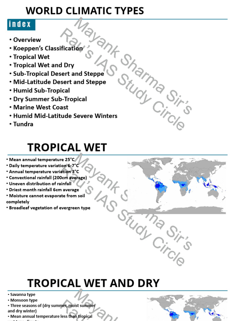 World Climatic Types-Live 240718 101925 | PDF