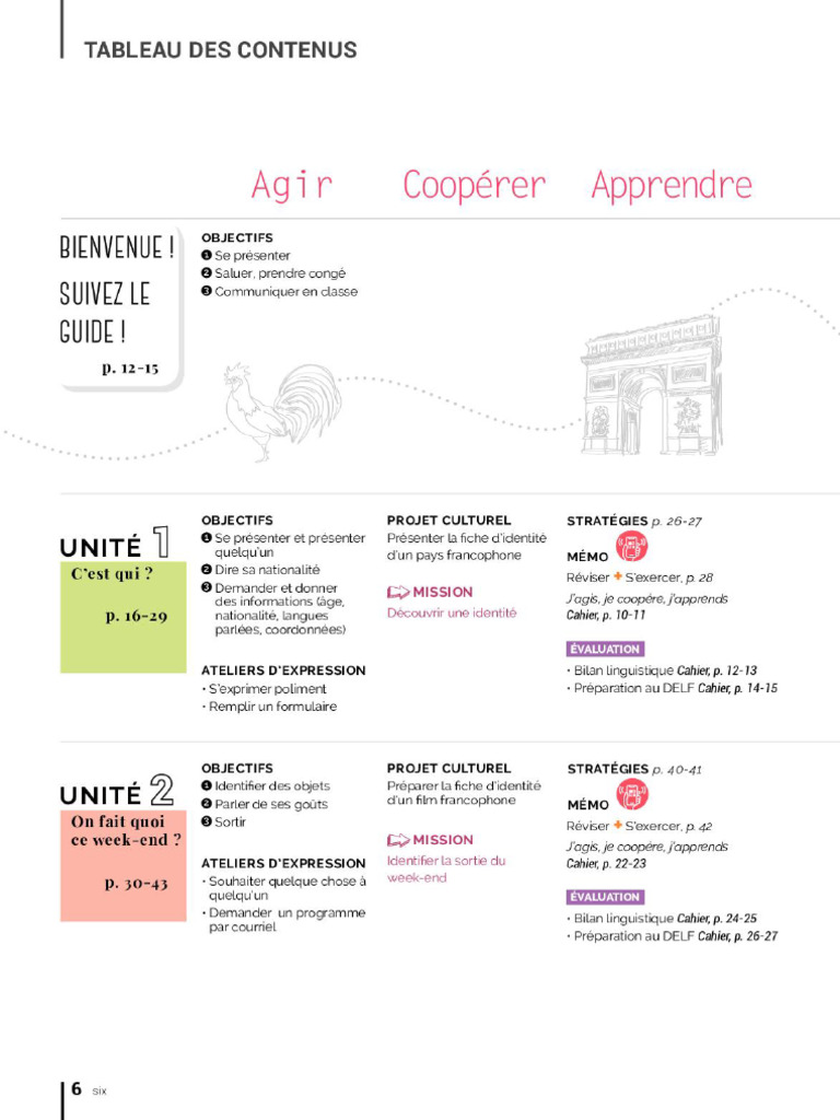 L Atelier A1 | PDF