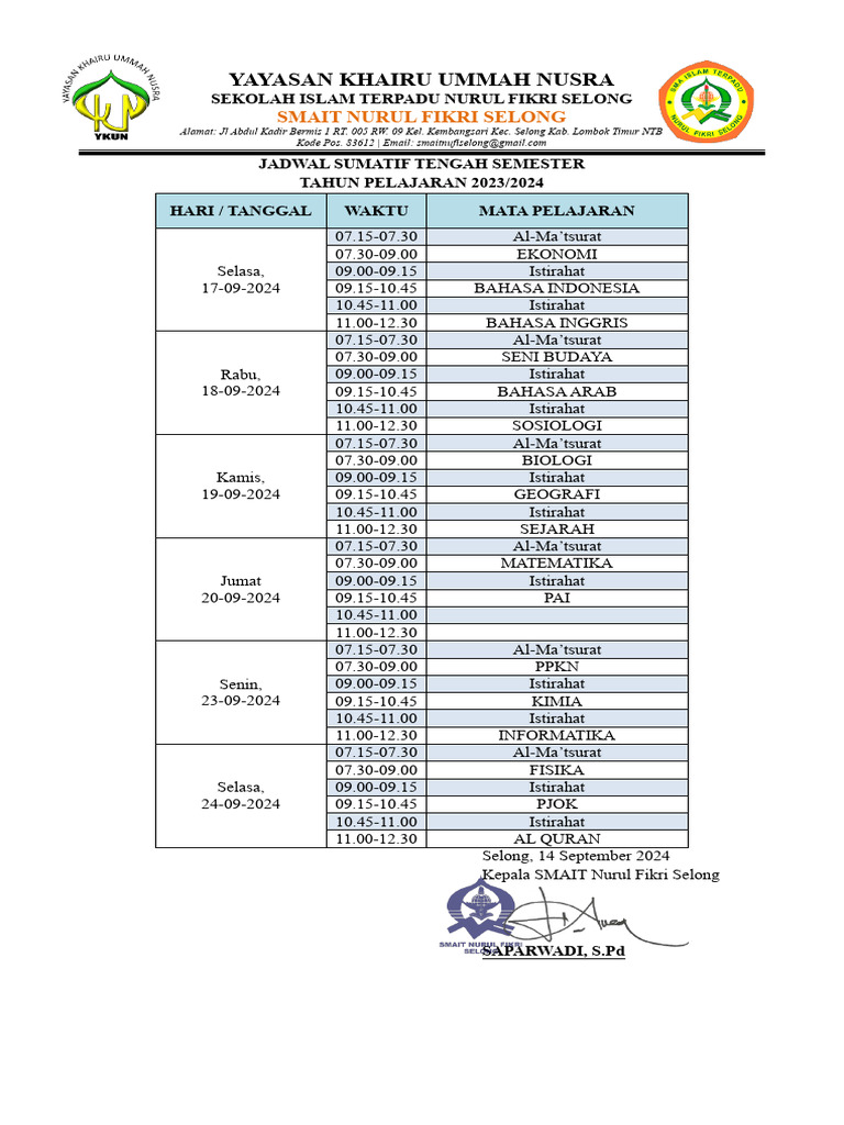 Jadwal STS | PDF