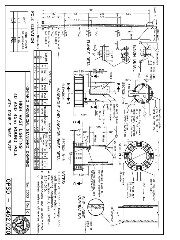 OPSD 2452.020 Rev#0 Nov2003 | PDF