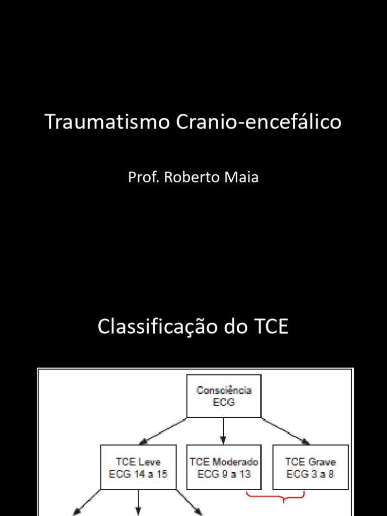 5 - Tce | PDF