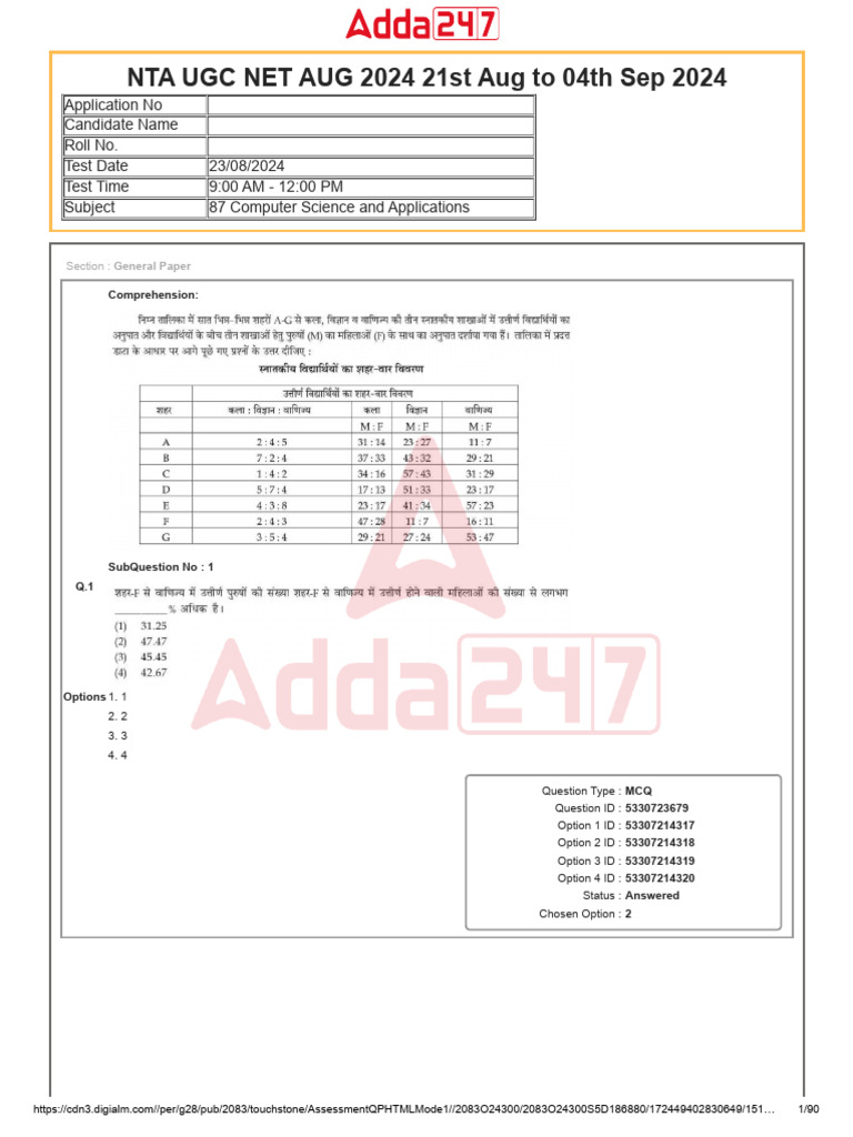 Net Paper 2024 | PDF | Multiple Choice | Evaluation