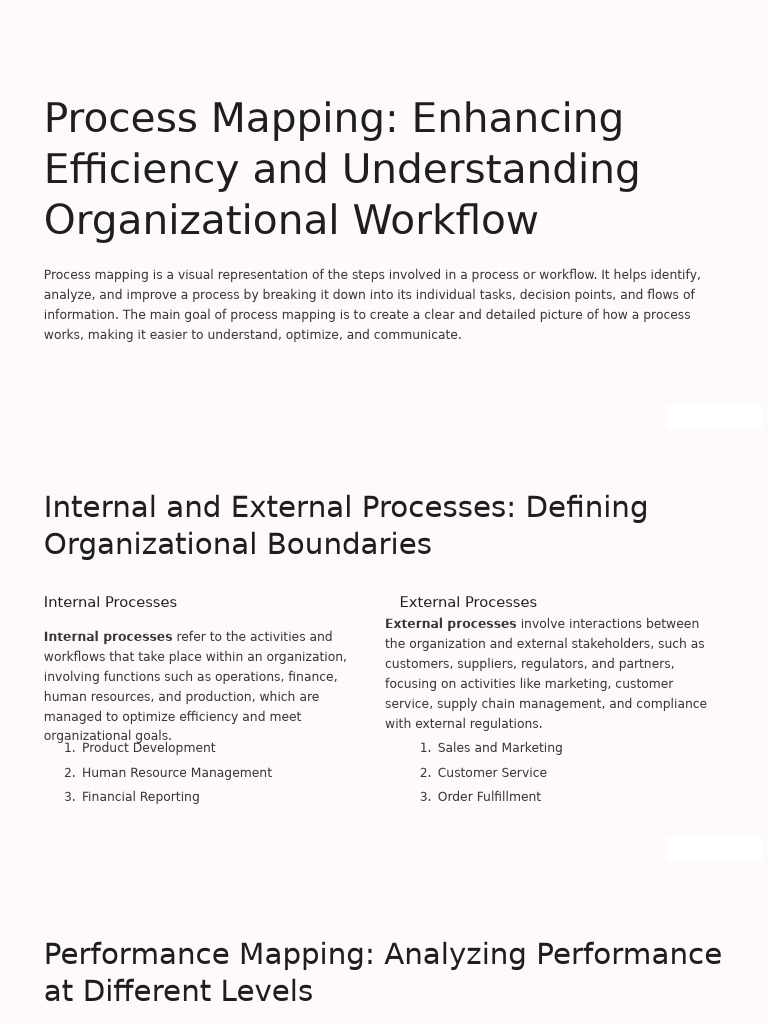 Process Mapping Enhancing Efficiency and Understanding Organizational Workflow | PDF