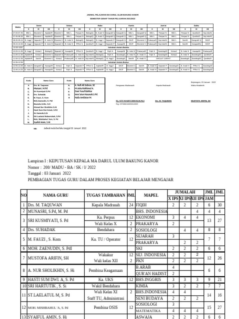 Jadwal K 13 2021-2022 Genap Simpatika | PDF