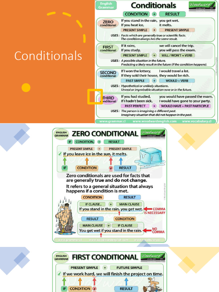 Conditionals | PDF