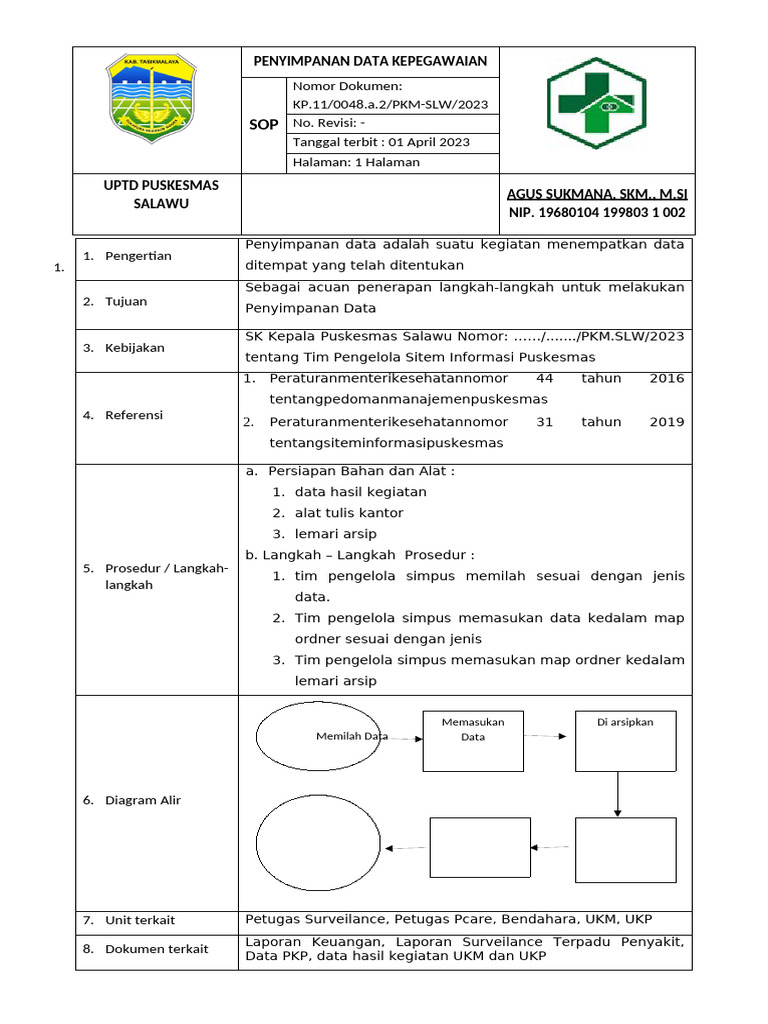 SOP Penyimpanan Data PKM SLW | PDF