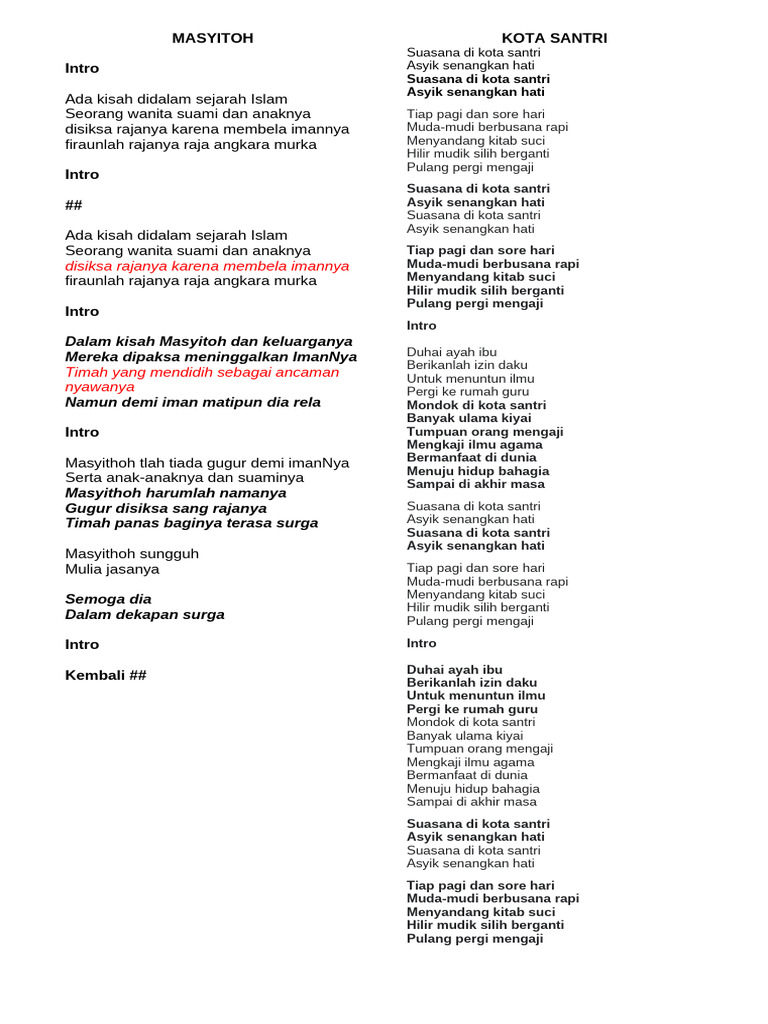 Lirik Lagu Mapsi | PDF