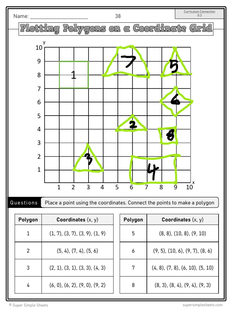 Polygons On A Coordinate Plane and Translation | PDF