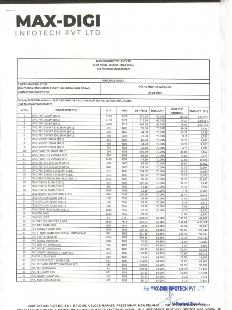 Dinesh Sanitary Po Max Digi2 28-08-2024 | PDF