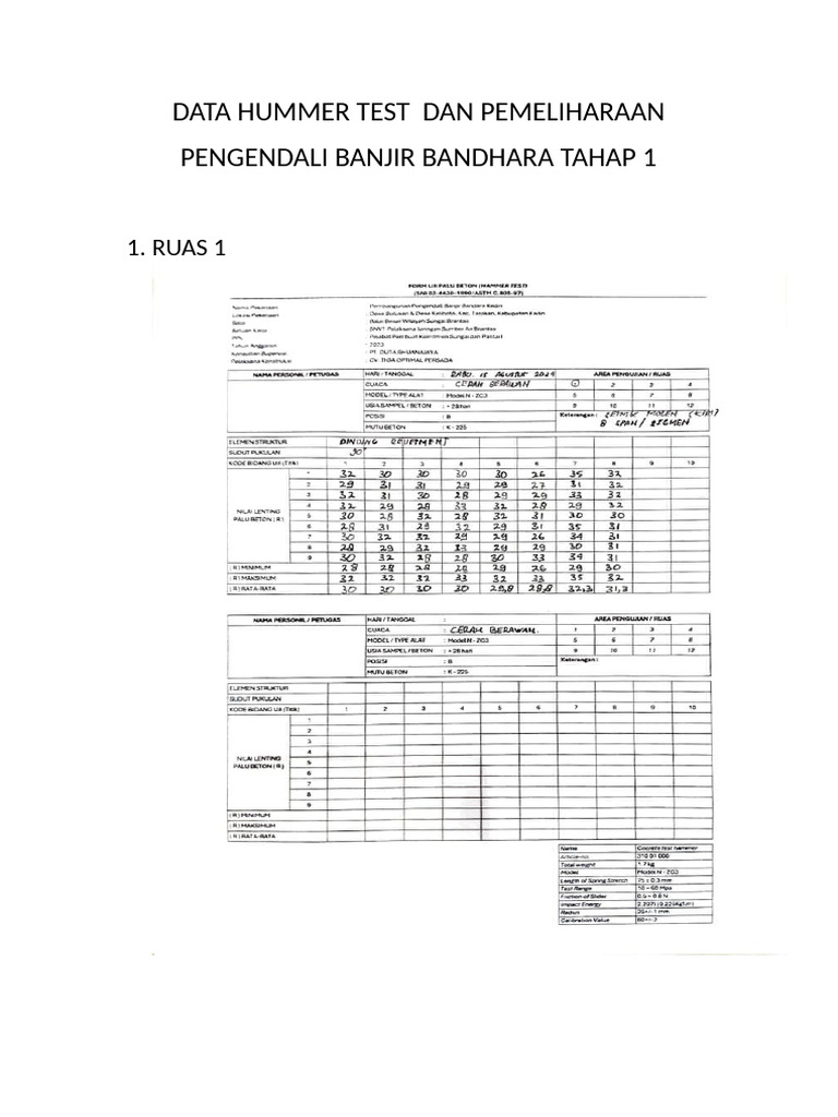 Data Hummer Test Dan Pemeliharaan | PDF