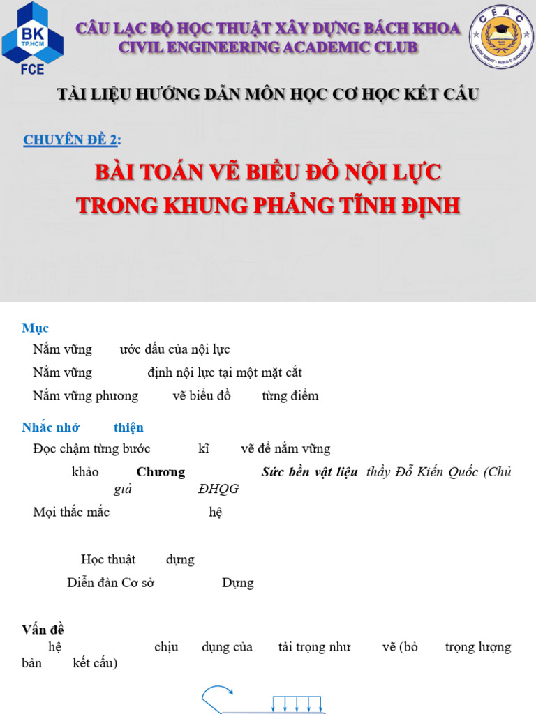 CEAC - CHKC - CD2 - Bieu Do Noi Luc Khung Phang | PDF