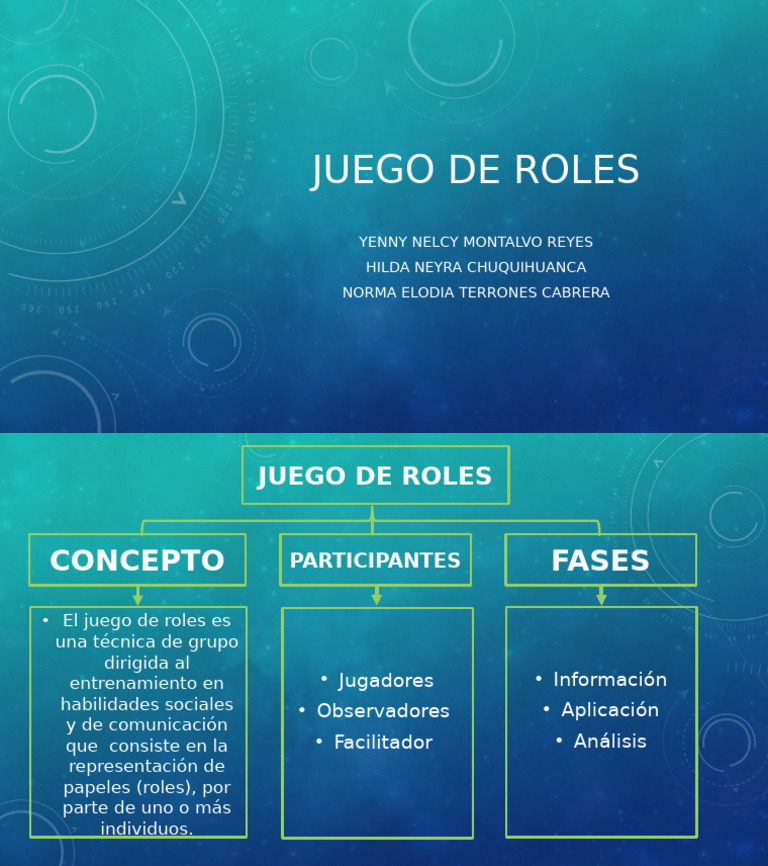 Juego de Roles | PDF