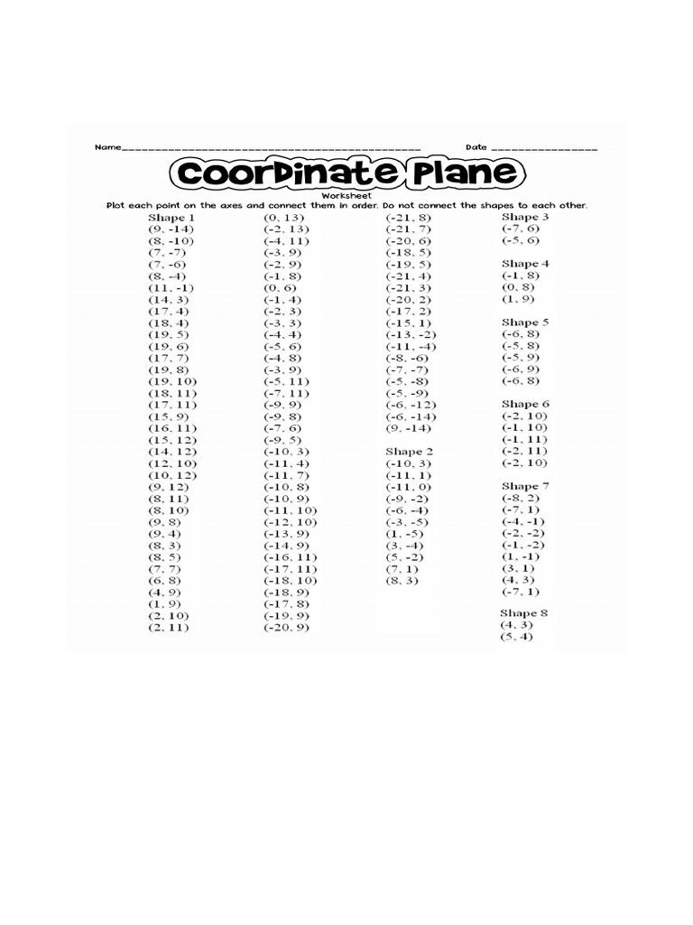 Spongebob Coordinate Plane Worksheets - 217825.png | PDF