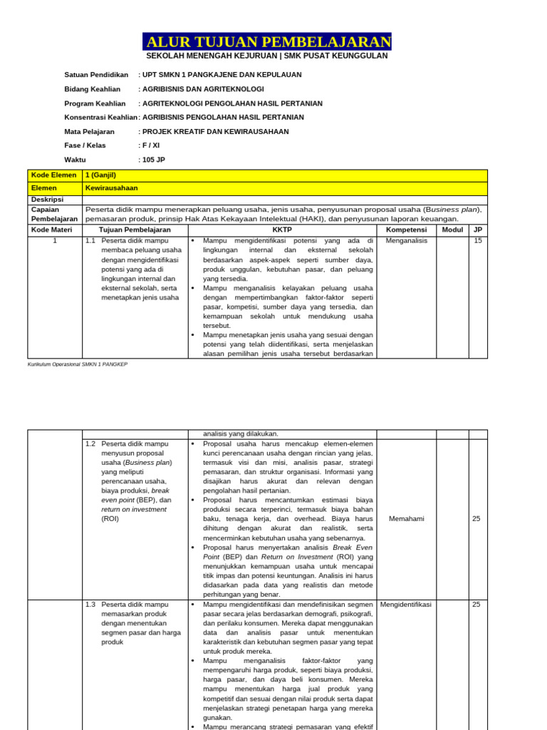 Atp PKK Ganjil Xi | PDF