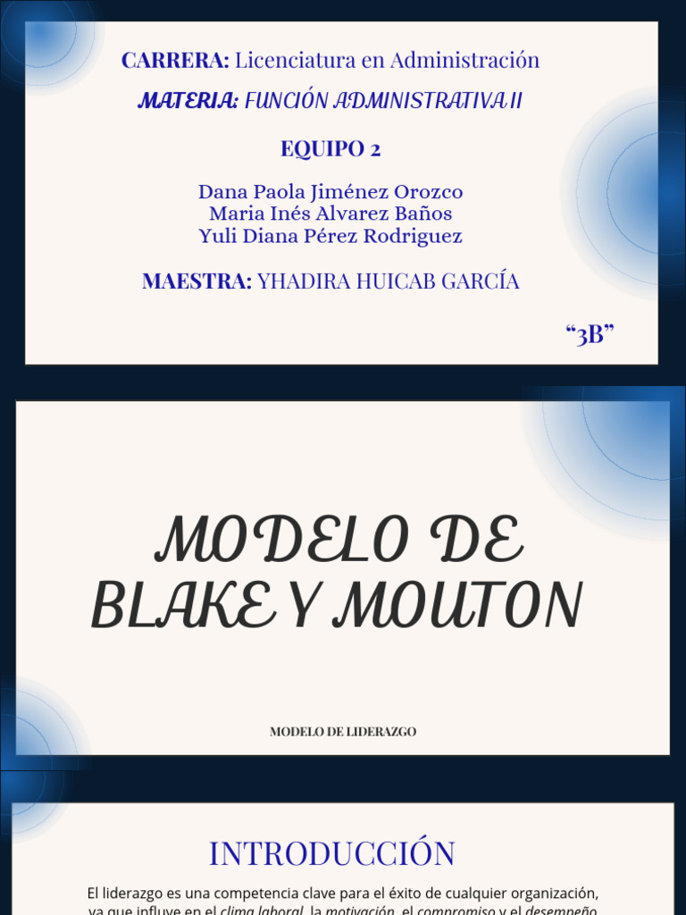 Modelo de Blake y Mouton | PDF