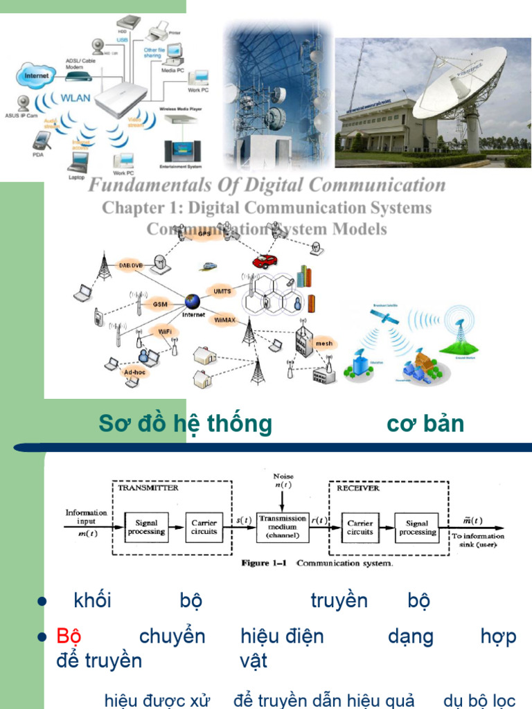 Chapter 1 - 1 Communication System | PDF