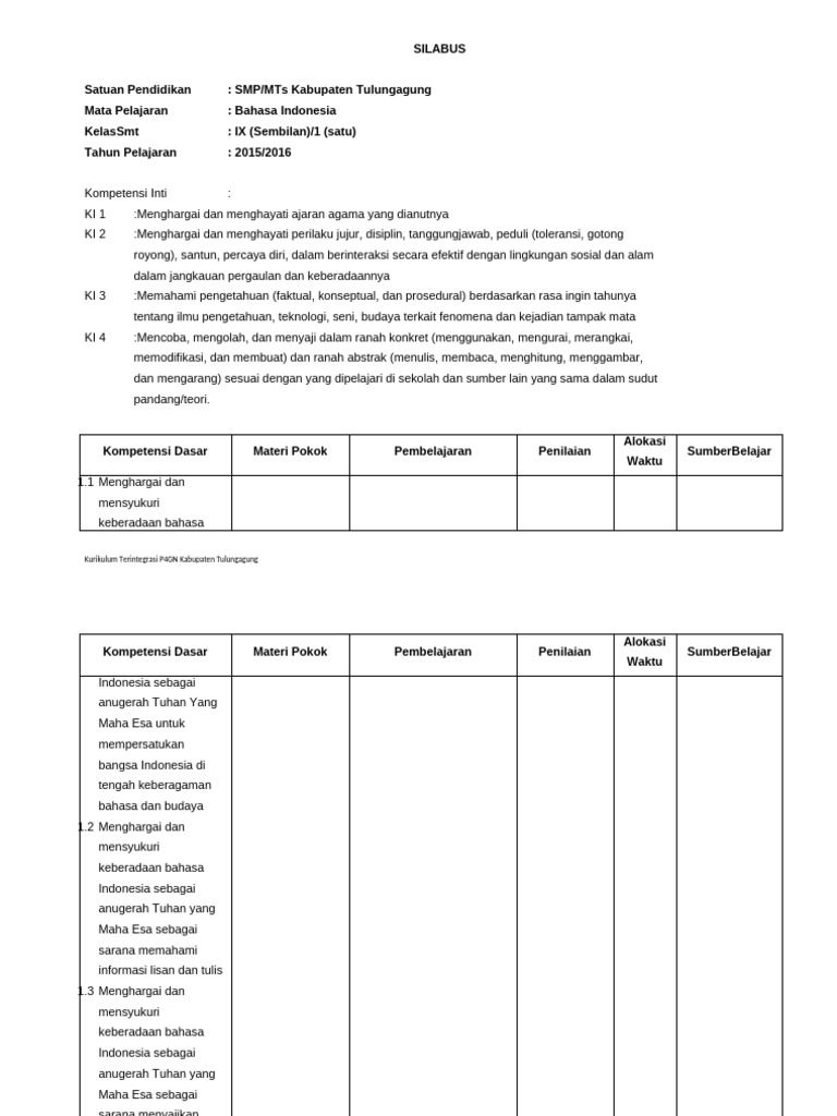 Silabus Kls IX | PDF
