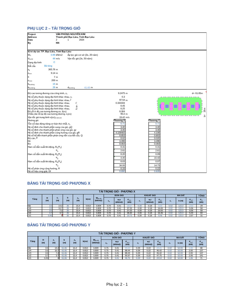 APP 2 - Wind Load | PDF