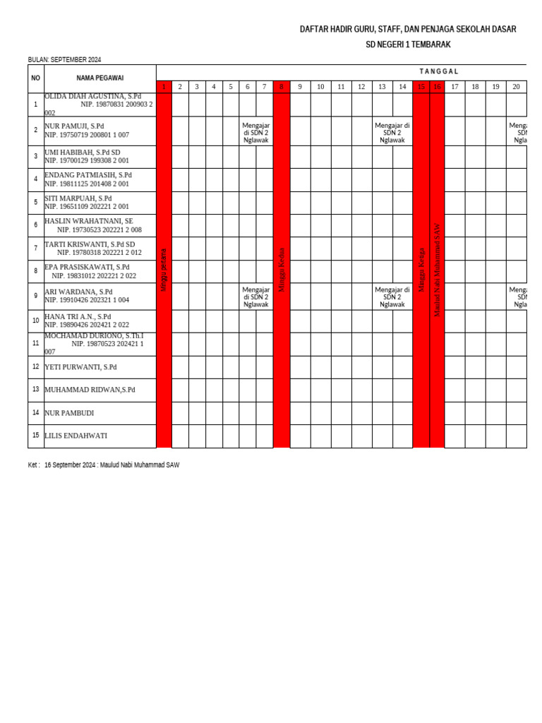 ABSEN GTT PTT SEPTEMBER 2024 | PDF