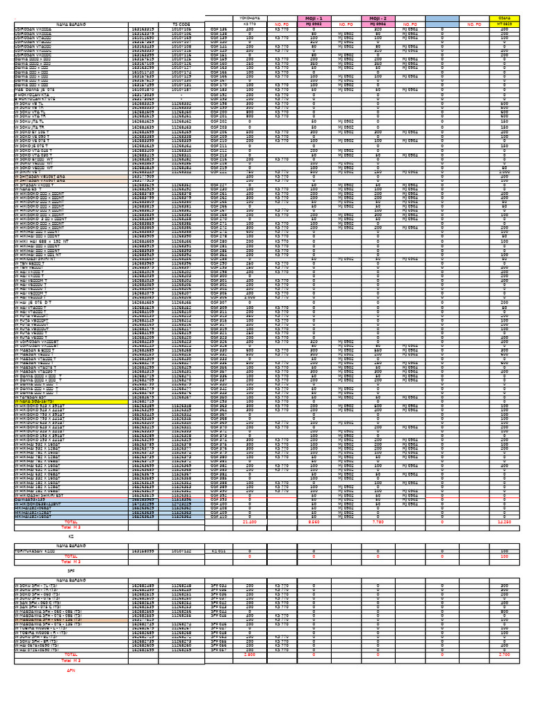 Order 9 - 1 2024 FIX ORDER | PDF