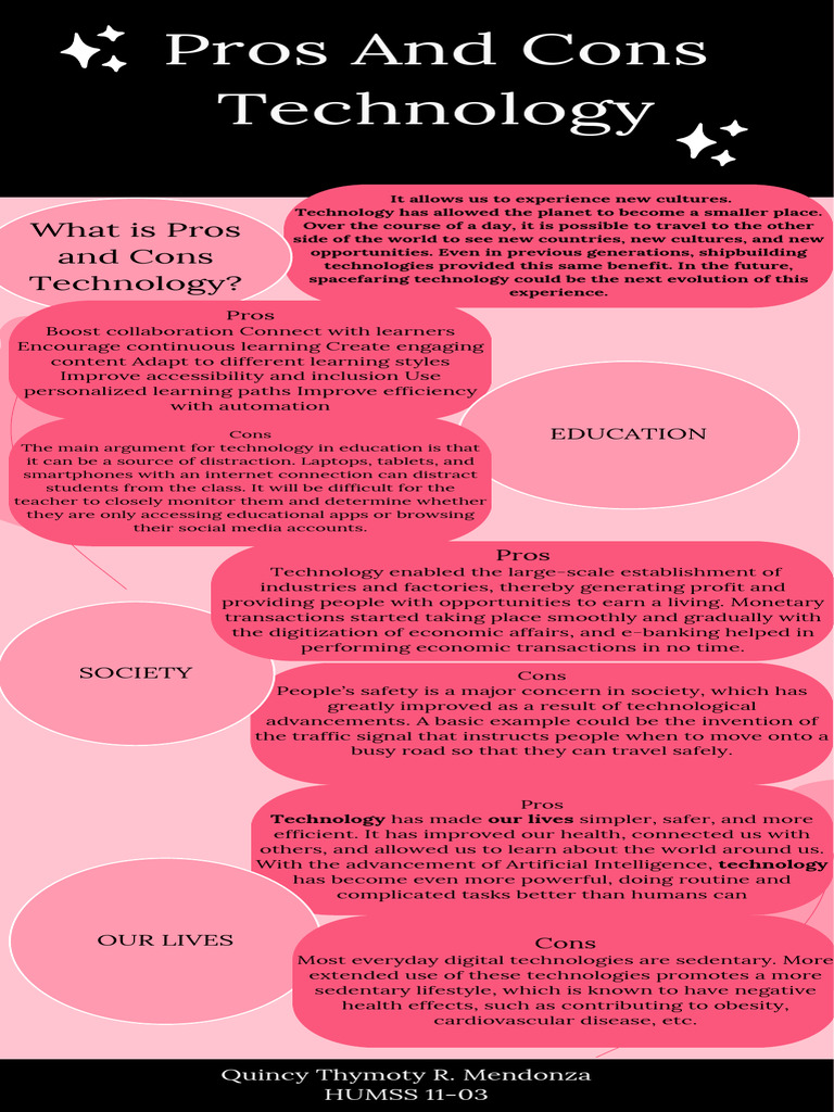 Pros and Cons Technology | PDF