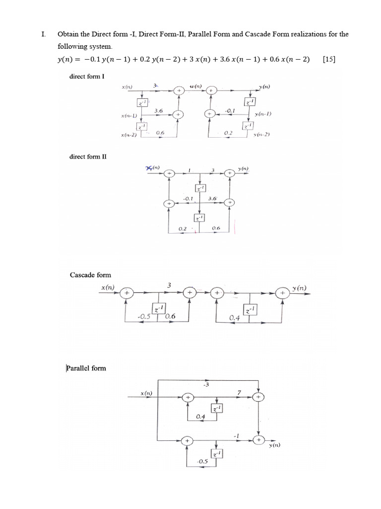 1705 DSP - Test 2 Solutions | PDF