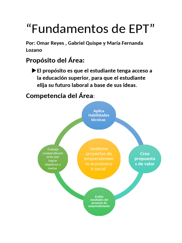 Fundamentos de EPT | PDF