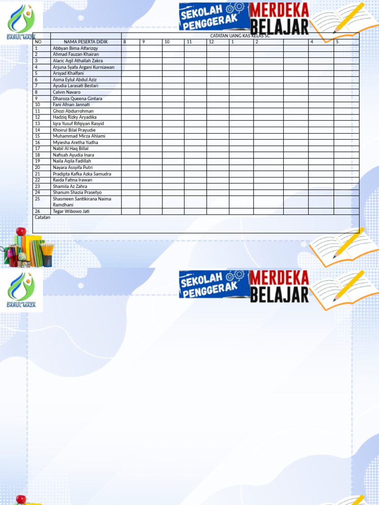 Catatan Uang Kas Kelas 5C | PDF