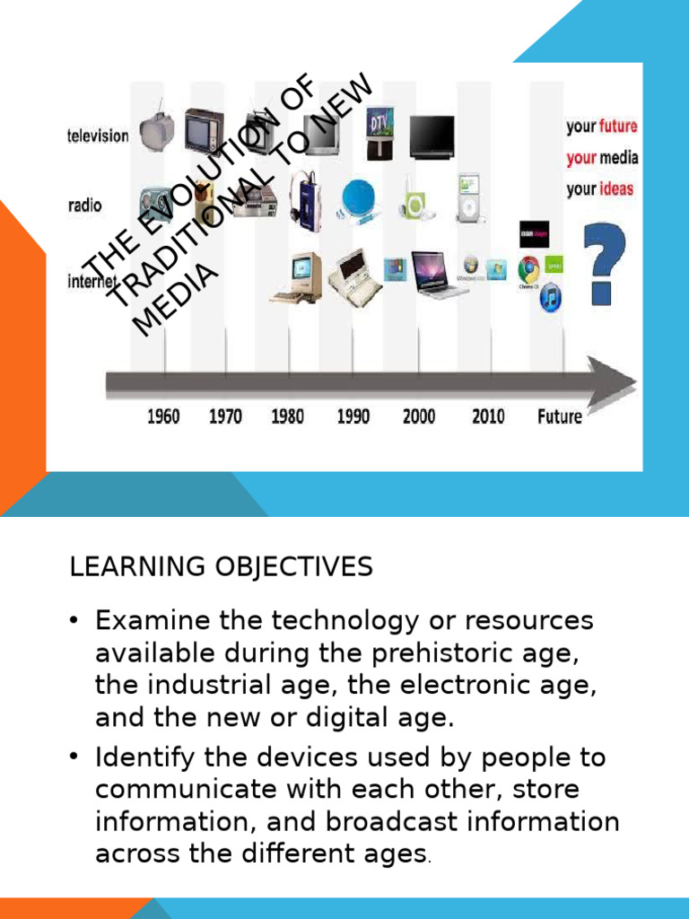 Evolution of Media: From Prehistoric to IoT | PDF | Internet Of Things ...