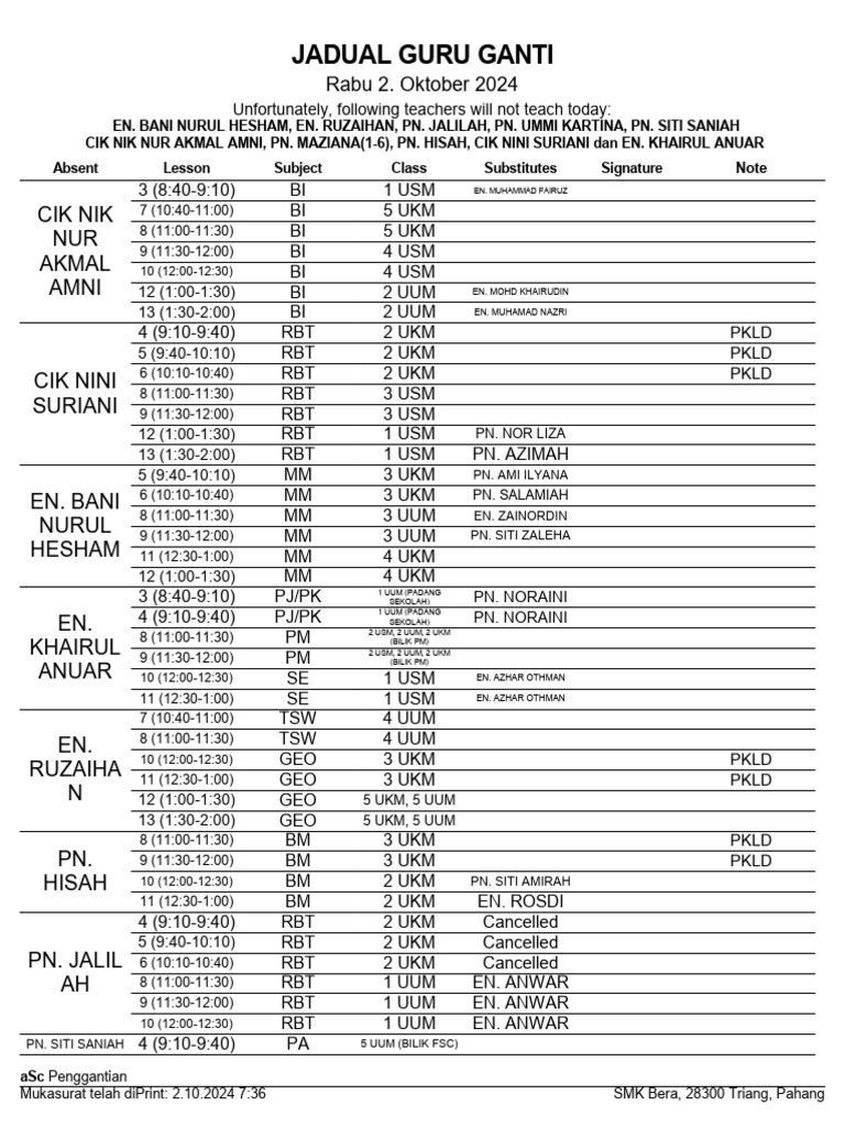 Jadual Relief Rabu 2 Okt 2024 | PDF