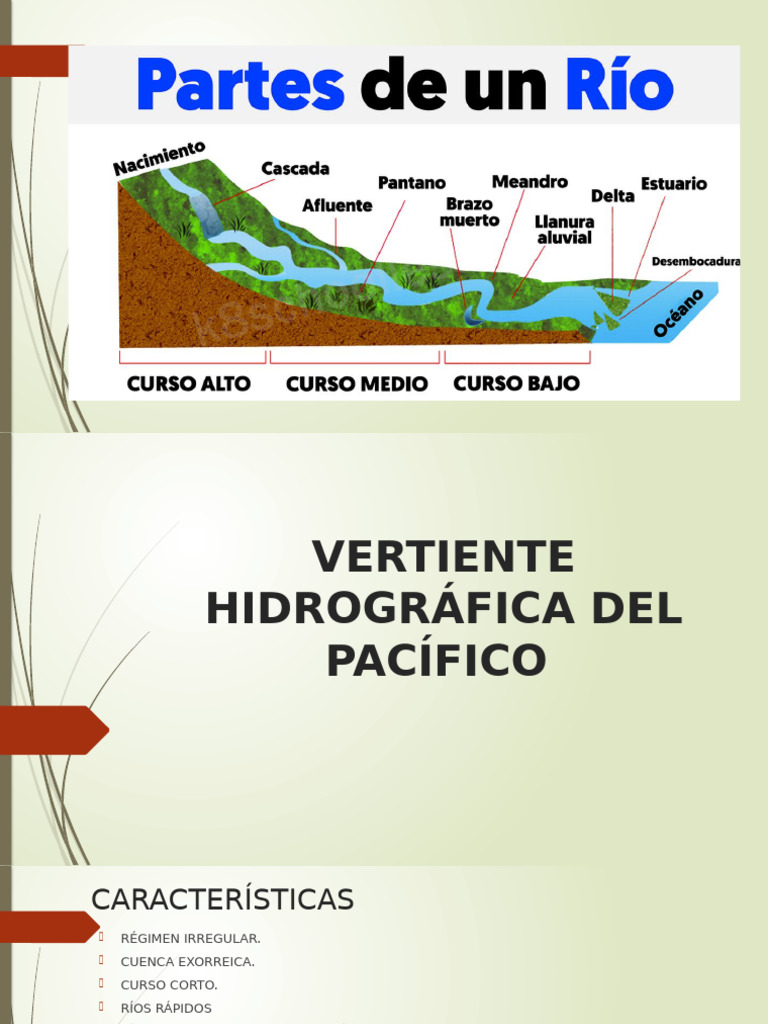 Vertiente Hidrografica Del Pacifico | PDF