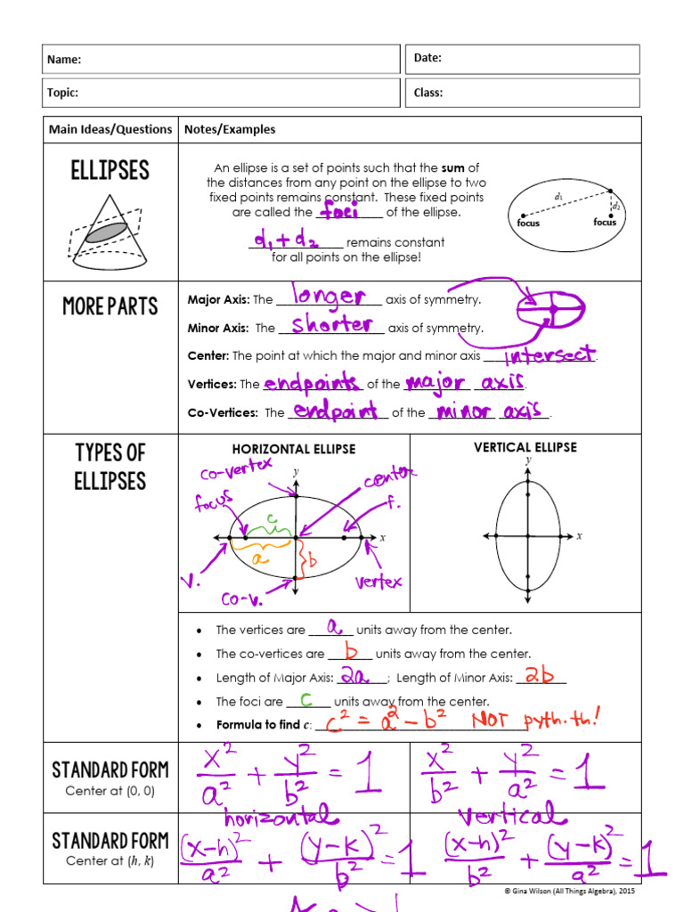 12.2 Notes Ellipses | PDF