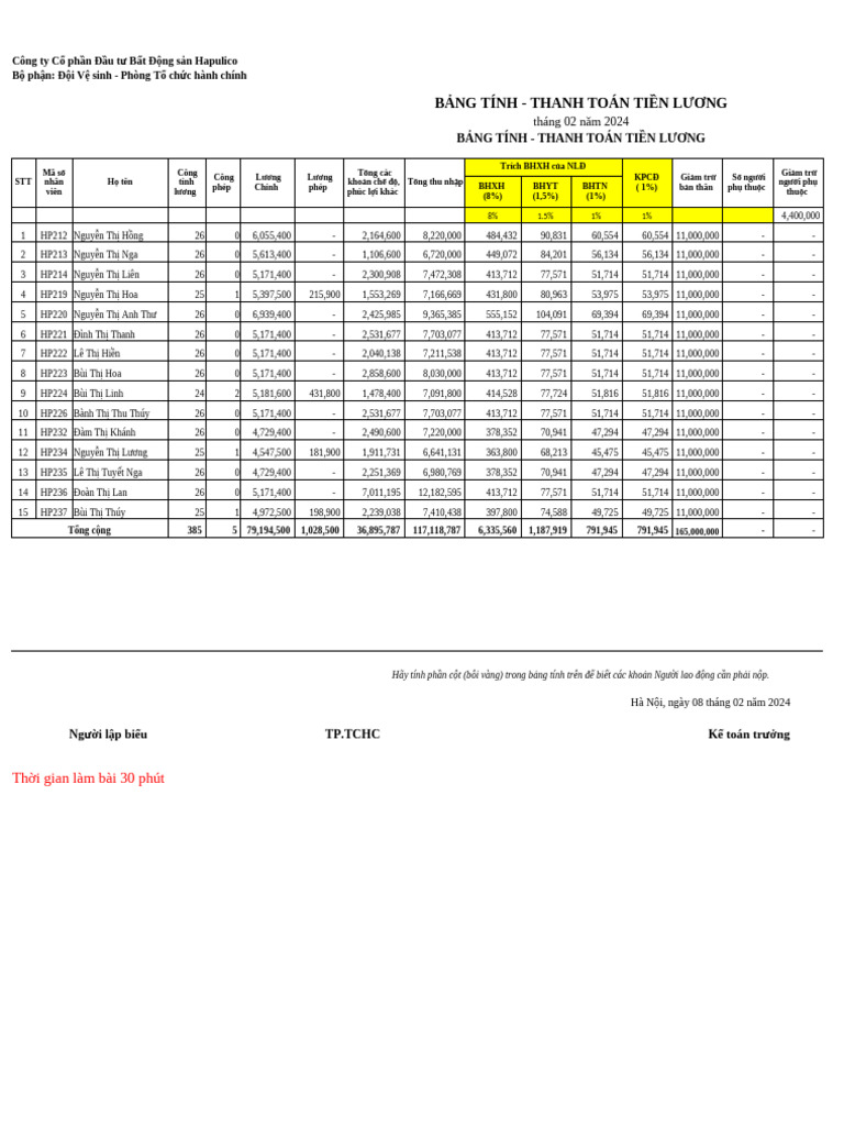 2.1 Đề thi Excel- Thuy Linh | PDF
