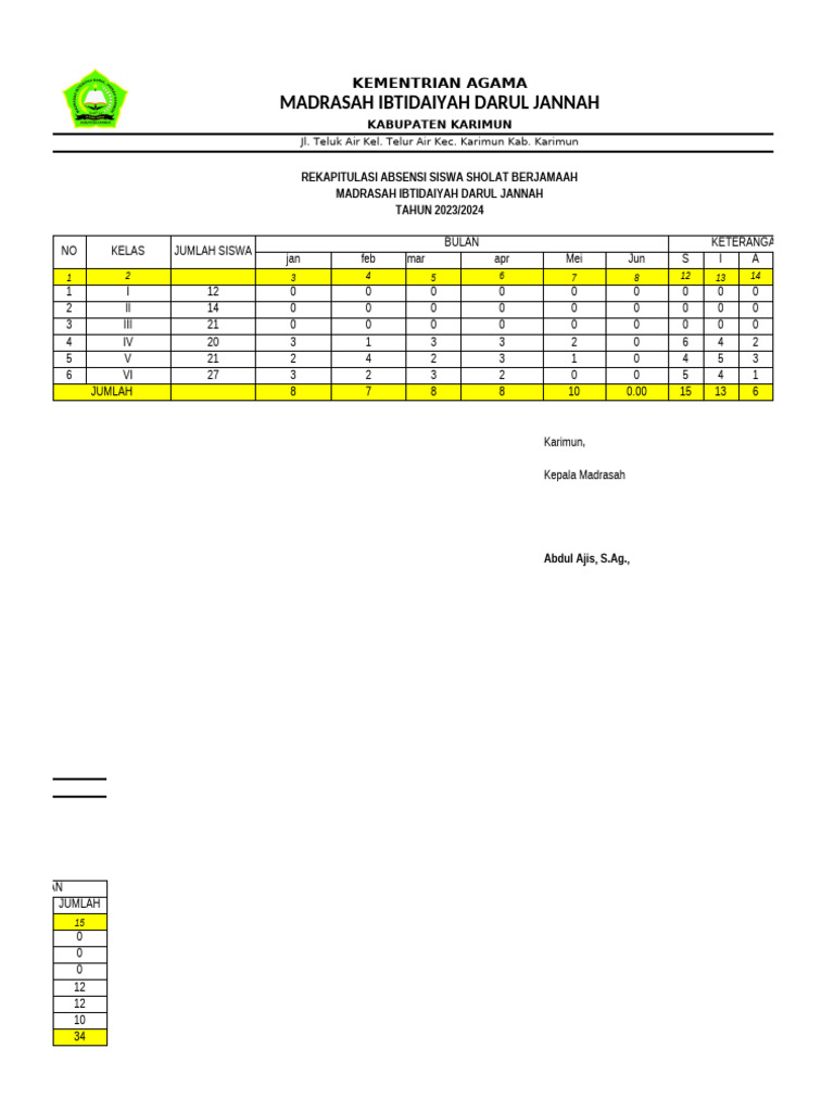 A4 REKAP HADIR SISWA Sholat Berjamaah | PDF
