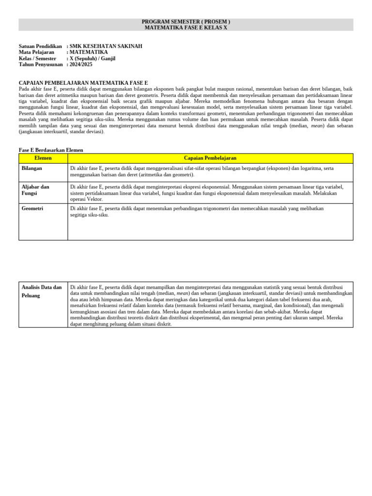 Prosem Matematika X | PDF