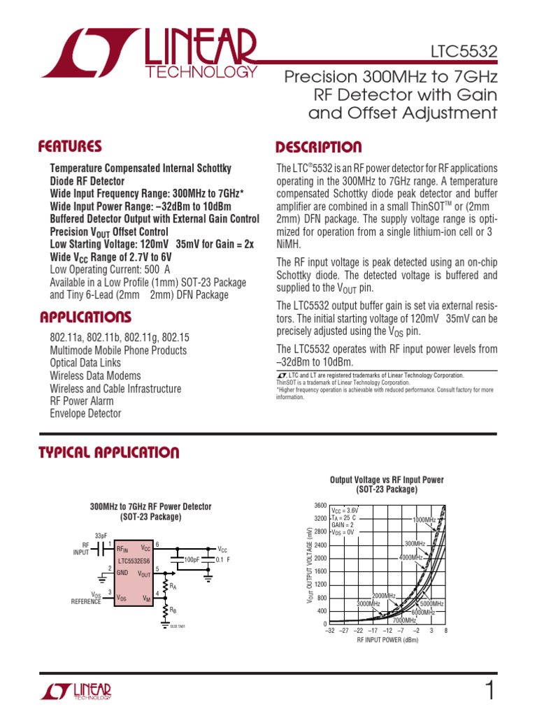 LTC5532 (Ltafs) | PDF