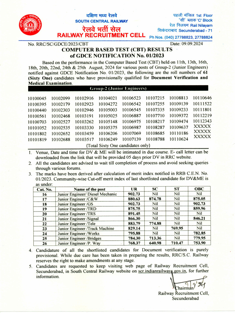 SCR GDCE 01 - 2024 Non - Saftey Application | PDF