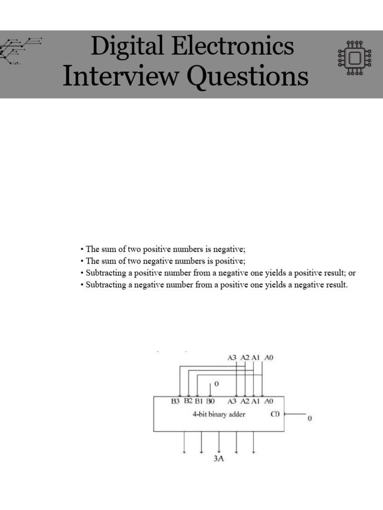 Digital Interview Q | PDF