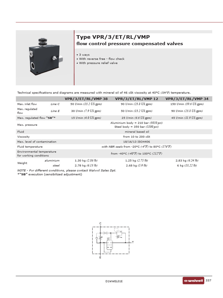 Valve-Vpr 3 Et RL Vmp-Walvoil Wireline | PDF