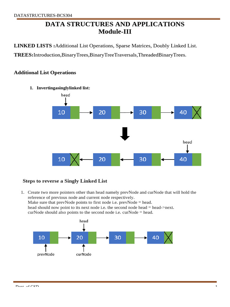 Ds Iii Linkedlist Pdf