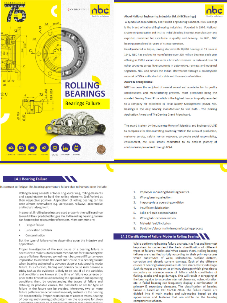 Bearing Failure | PDF