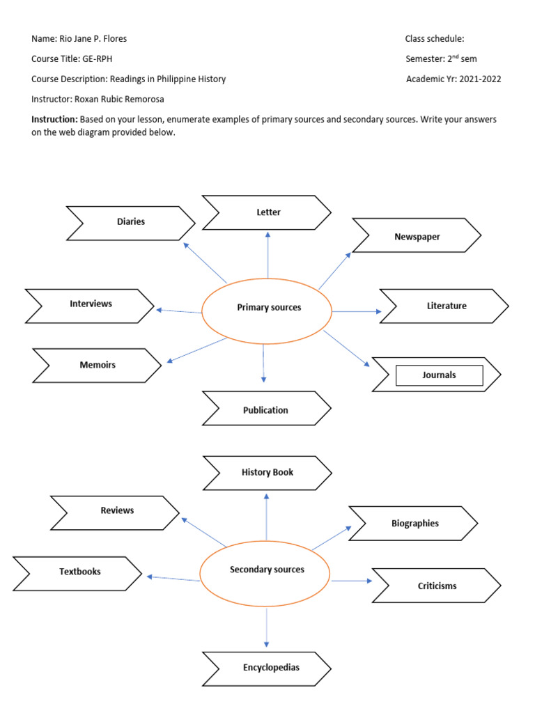 Activity 3 (Flores, Rio Jane, P. BEED-1B) | PDF