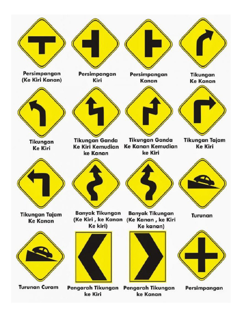 Rambu-rambu lalu lintas | PDF