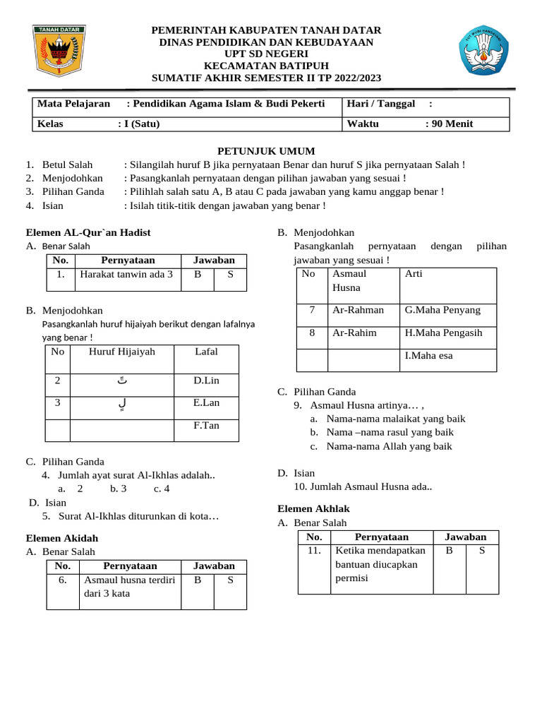 Soal Sas Pai KLS 1 SMTR 2 | PDF